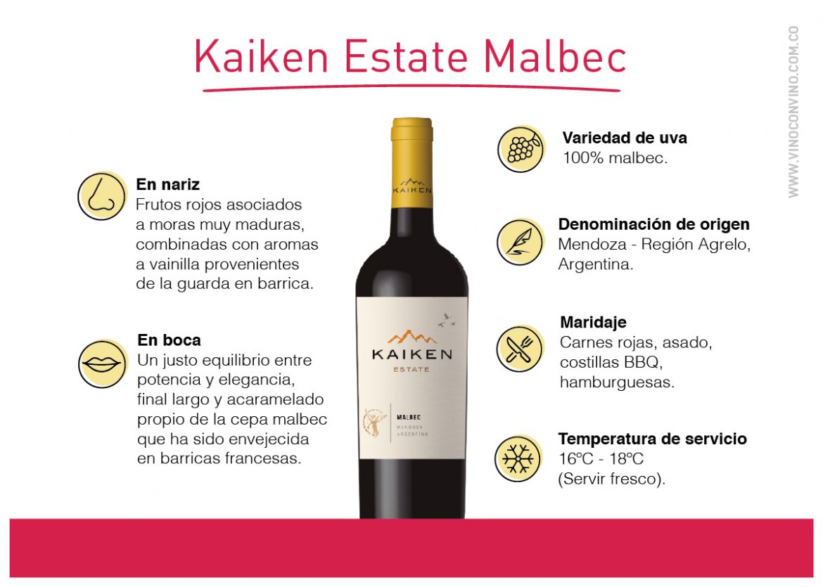 Medellín Gourmet 2018, nuestros vinos de la Bodega Kaiken serán ...