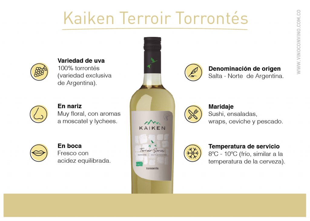 Medellín Gourmet 2018, nuestros vinos de la Bodega Kaiken serán ...