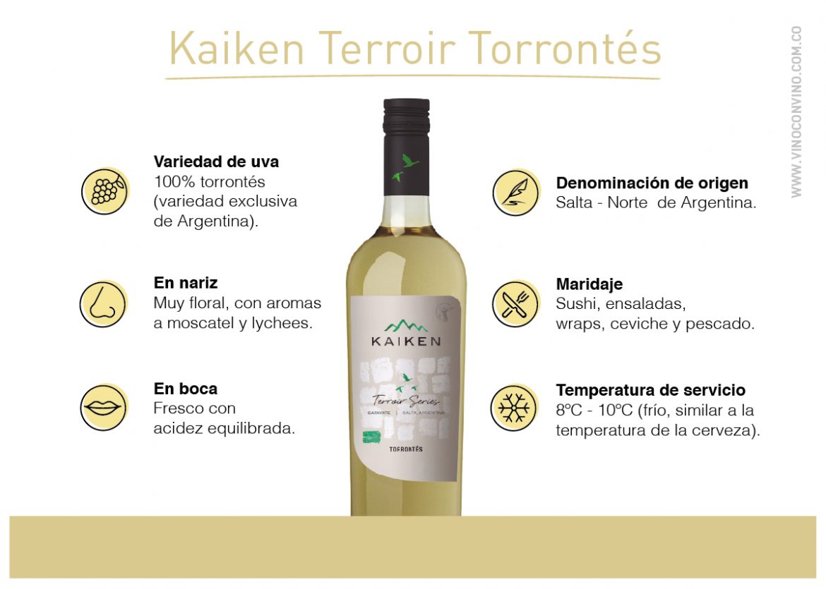 Medellín Gourmet 2018, nuestros vinos de la Bodega Kaiken serán ...