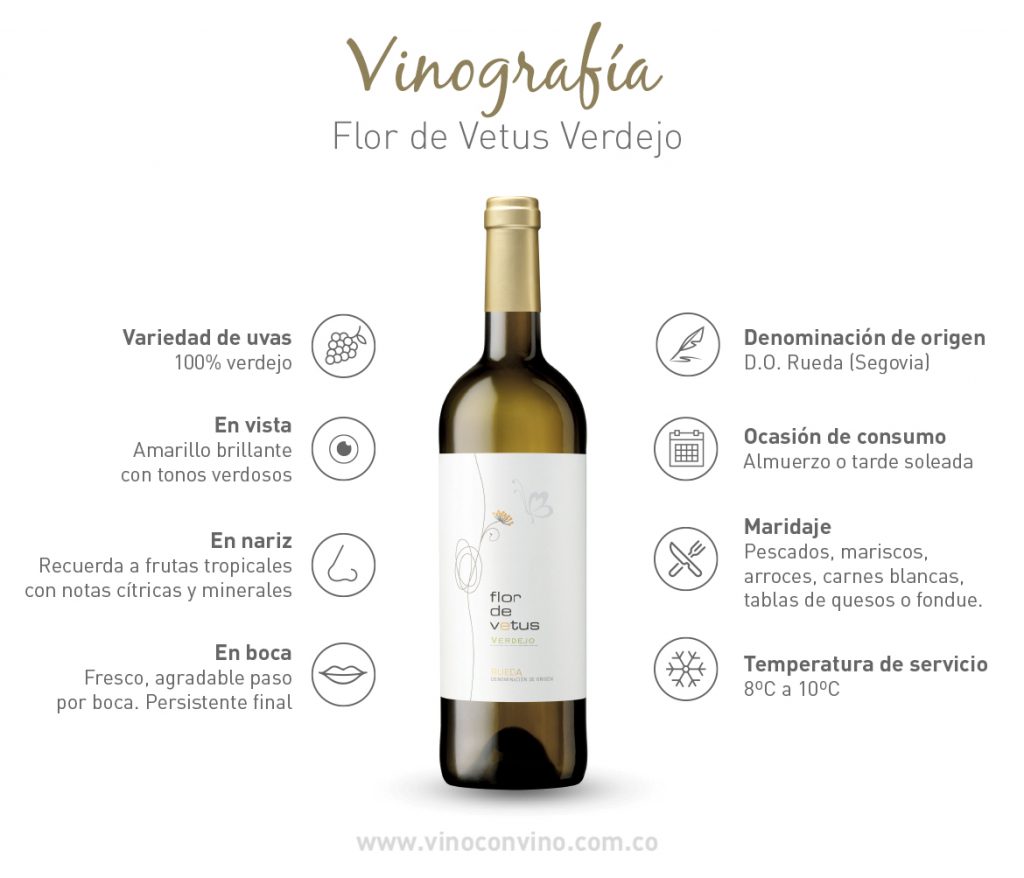 Flor de Vetus Blanco: Vino recomendado para este mes