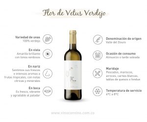 Vetus. Una bodega con alma de Toro. Vino Con Vino