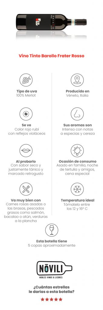 Bodega Barollo: la historia de dos hermanos y su amor por el vino